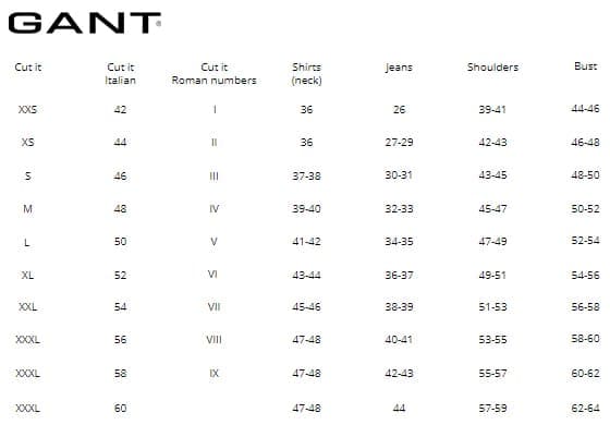 Gant Polo Shirt Size Guide Cheap Sale | cpshouston.net